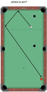 Spot Kicking System - Two-Rail Kicks - Billiards the Game