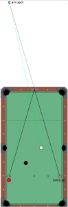 Spot Kicking System - One-Rail Kicks - Billiards the Game