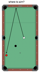 Spot Kicking System - One-Rail Kicks - Billiards the Game